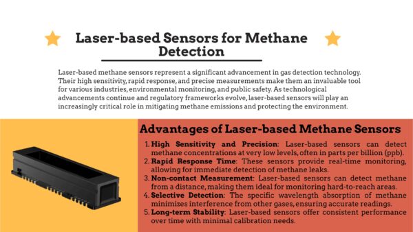 Laser-based Sensors for Methane Detection - Sensor One Stop - The Best ...
