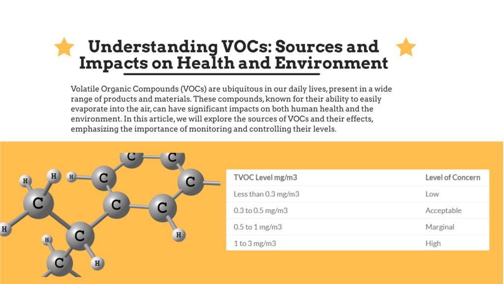 了解VOC：来源及其对健康和环境的影响 - 传感器一站式 - 最具价值的中国传感器供应商及供应链