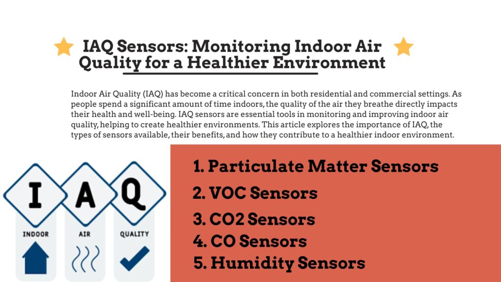 IAQ Sensors: Monitoring Indoor Air Quality for a Healthier Environment ...