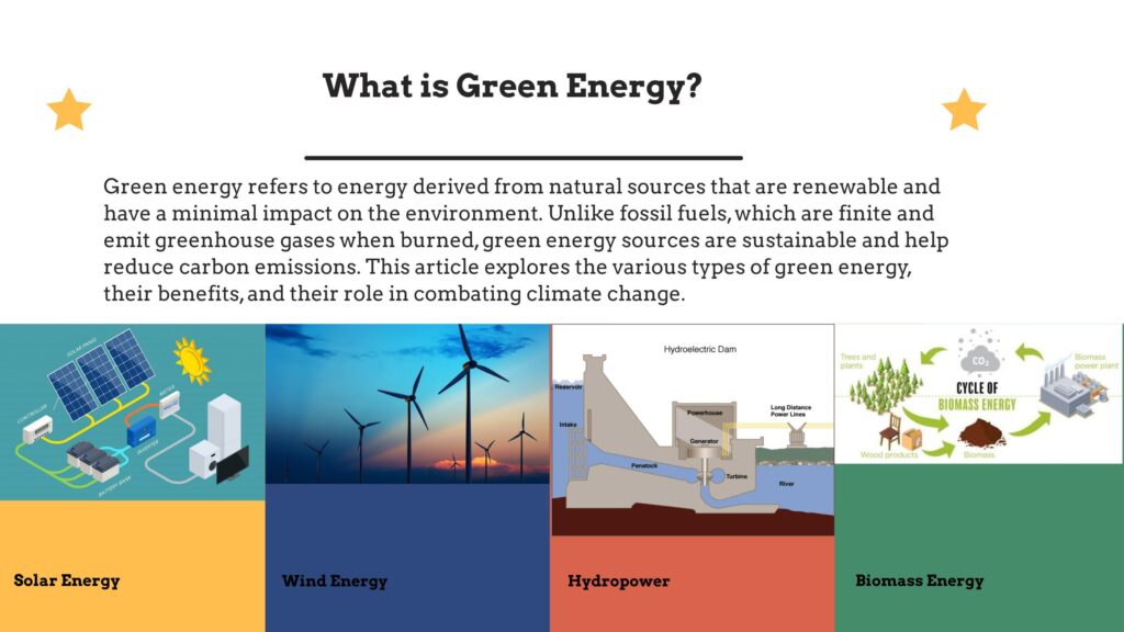Green Energy Sources Green Energy Solution | ConceptDraw.com