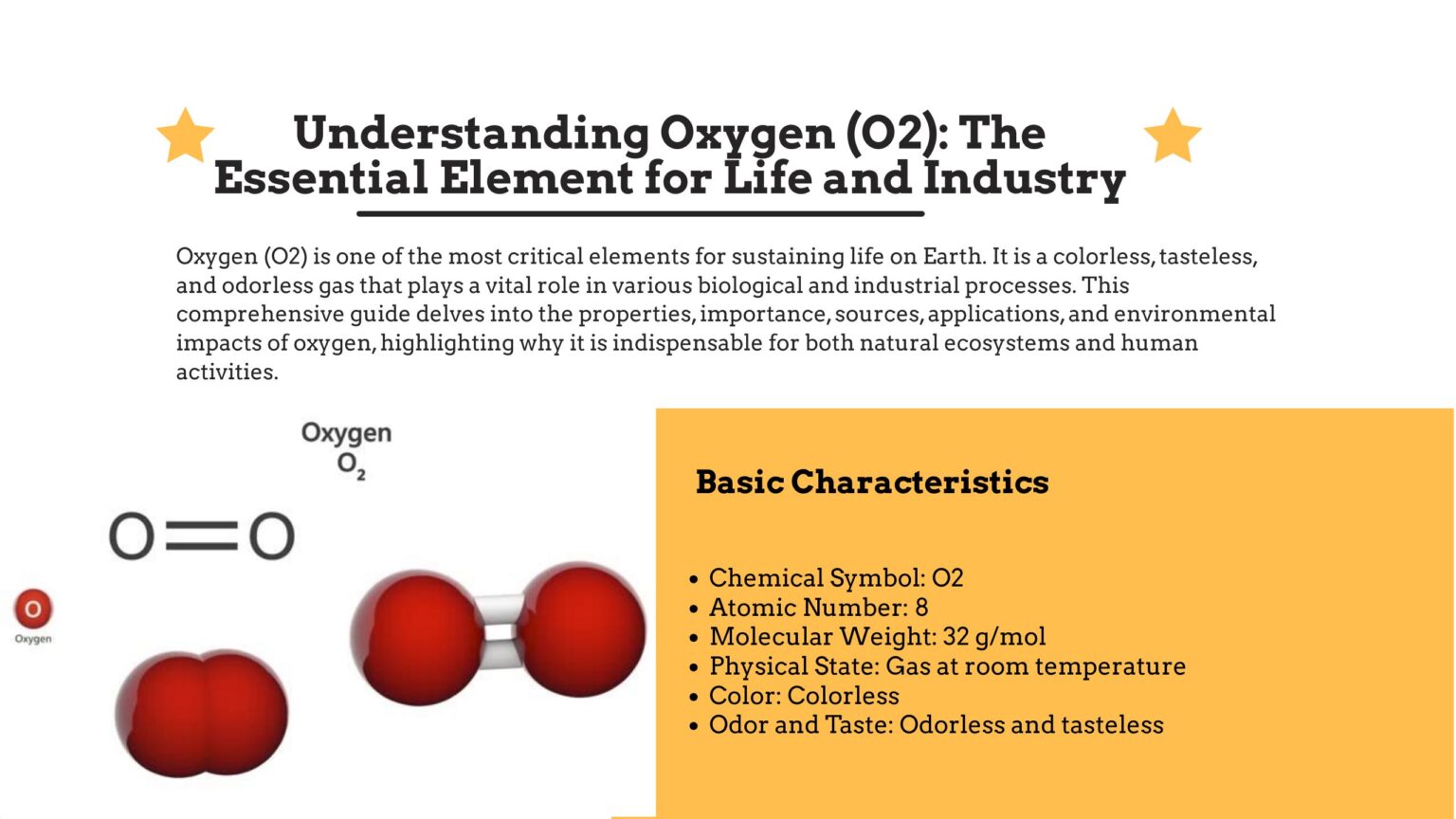 Understanding Oxygen (O2): The Essential Element for Life and Industry ...