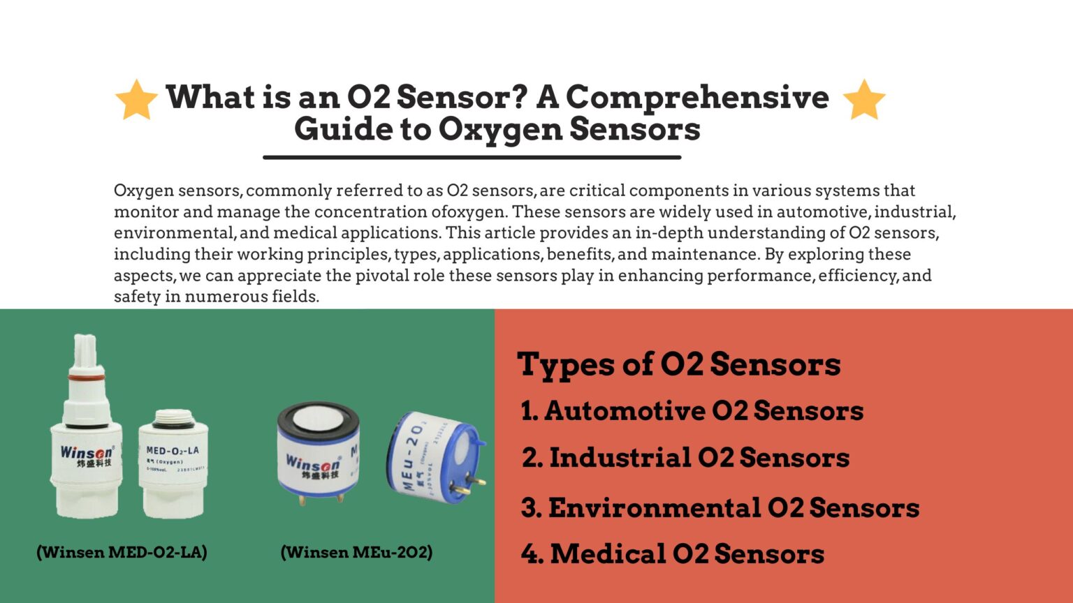 What is an O2 Sensor? A Comprehensive Guide to Oxygen Sensors - Sensor ...