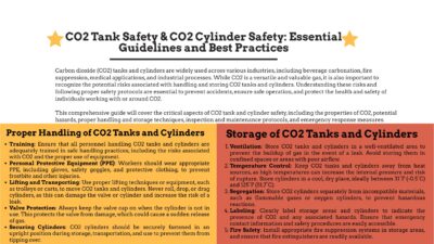 CO2 Tank Safety & CO2 Cylinder Safety: Essential Guidelines and Best ...