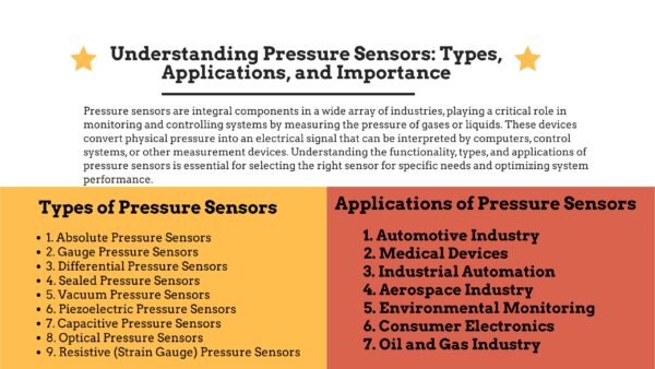 Understanding Pressure Sensors: Types, Applications, and Importance ...