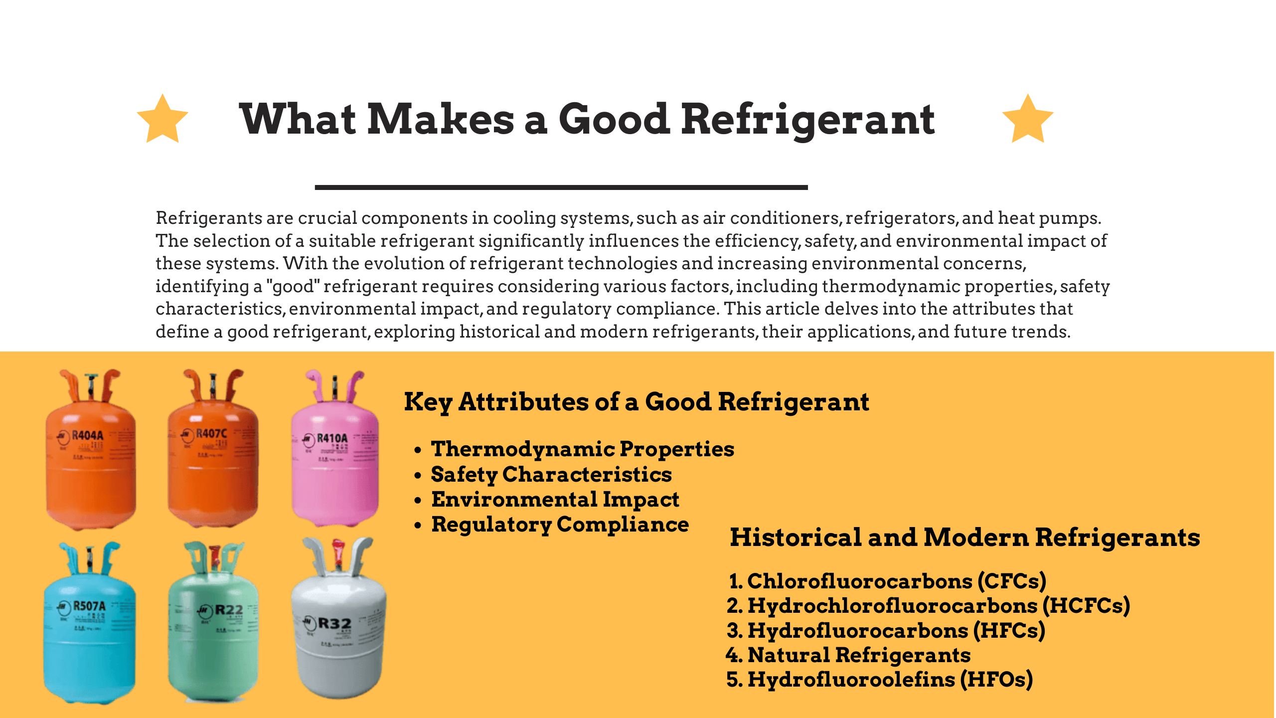 What Makes a Good Refrigerant? - Sensor One Stop - The Best Value China ...