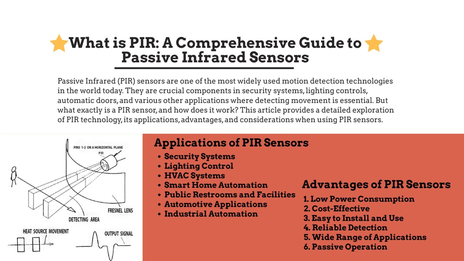 Qu'est-ce que le PIR : un guide complet sur les capteurs infrarouges ...
