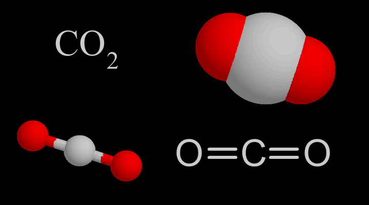 Understanding Carbon Dioxide (CO2): A Comprehensive Guide - Sensor One ...