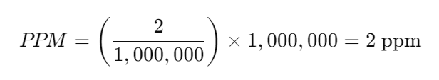 什么是PPM：PPM含义解释 - 传感器一站式 - 最具价值的中国传感器供应商及供应链