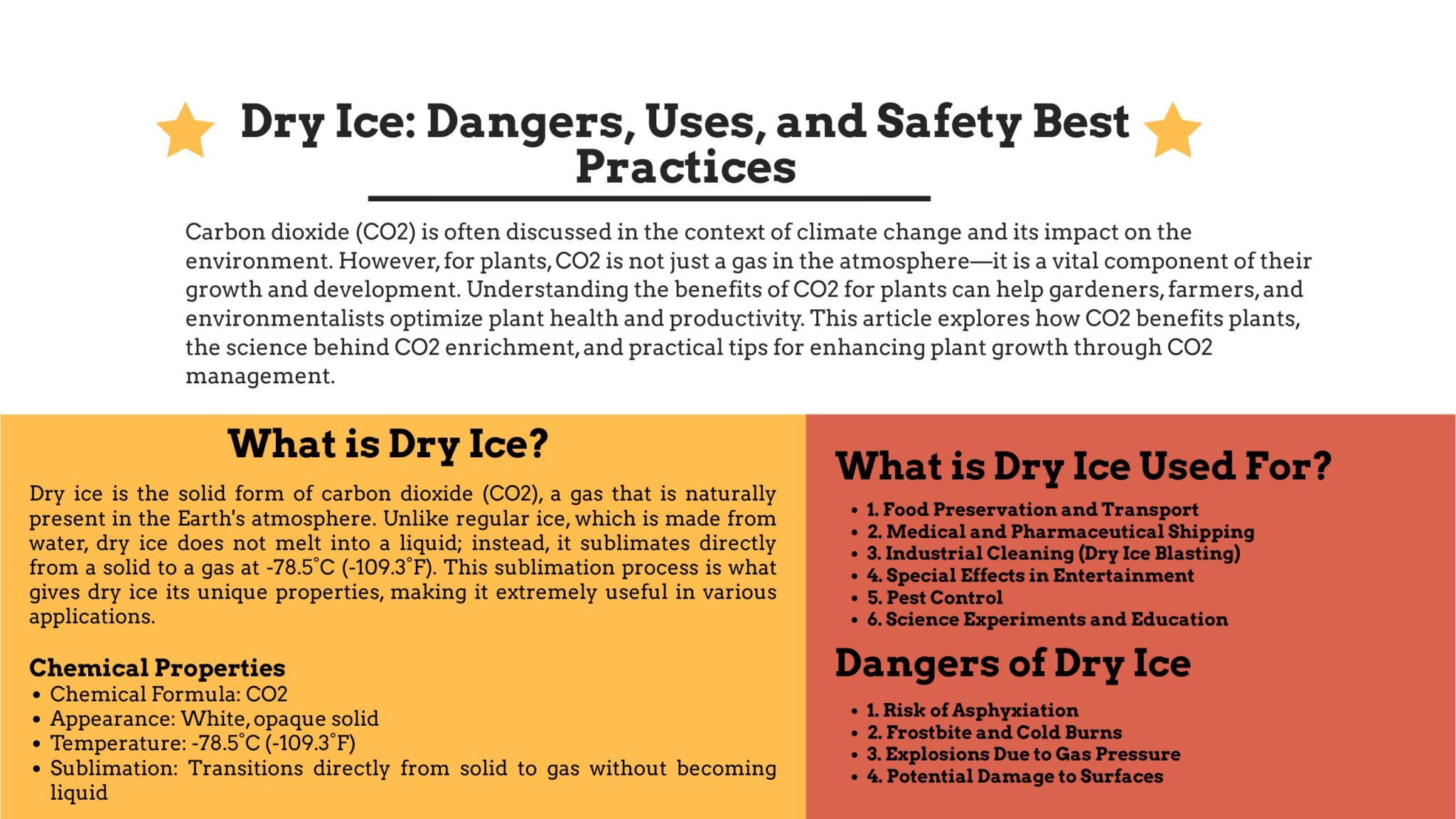 Dry Ice: Dangers, Uses, and Safety Best Practices - Sensor One Stop ...