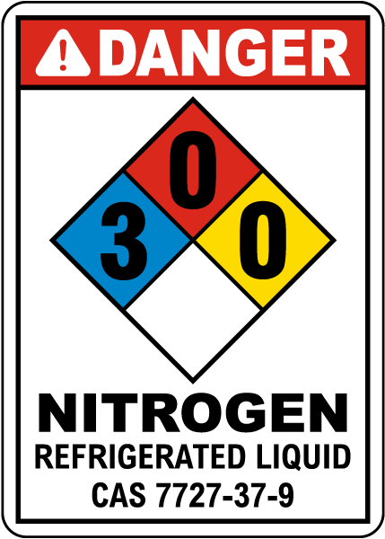 Liquid Nitrogen: A Comprehensive Guide to Safety, Uses, and Hazards ...