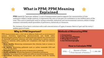 What is PPM: PPM Meaning Explained - Sensor One Stop - The Best Value ...