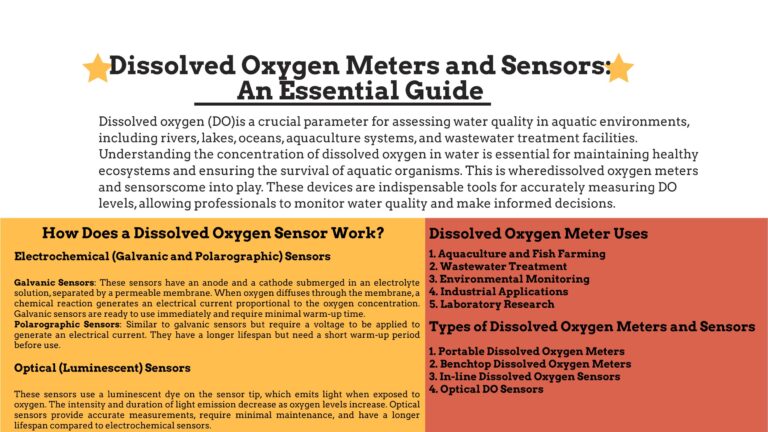 Dissolved Oxygen Meters and Sensors: An Essential Guide - Sensor One ...