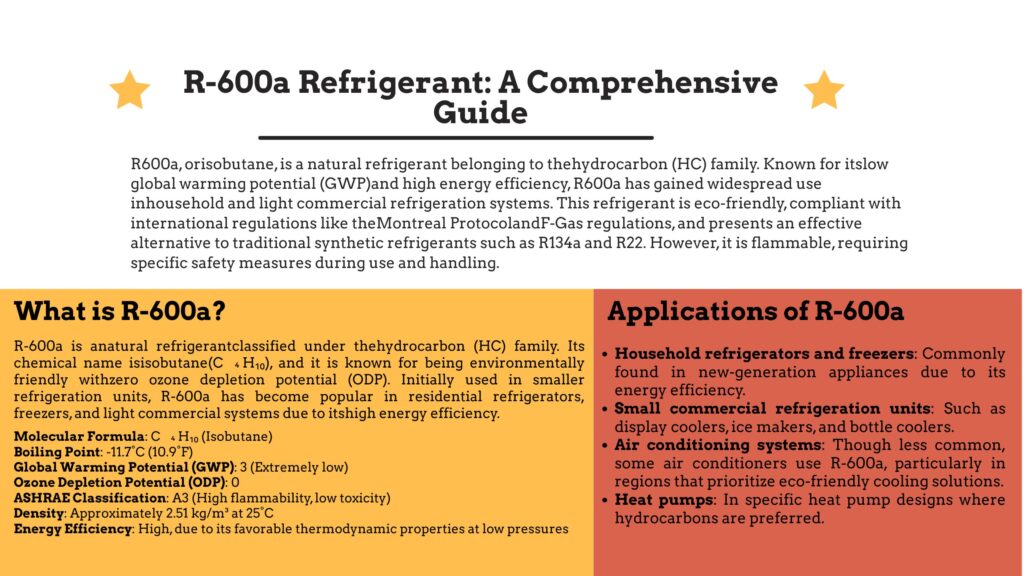Kältemittel R-600a: Ein umfassender Leitfaden – Sensor One Stop – Der Sensorlieferant und die ...