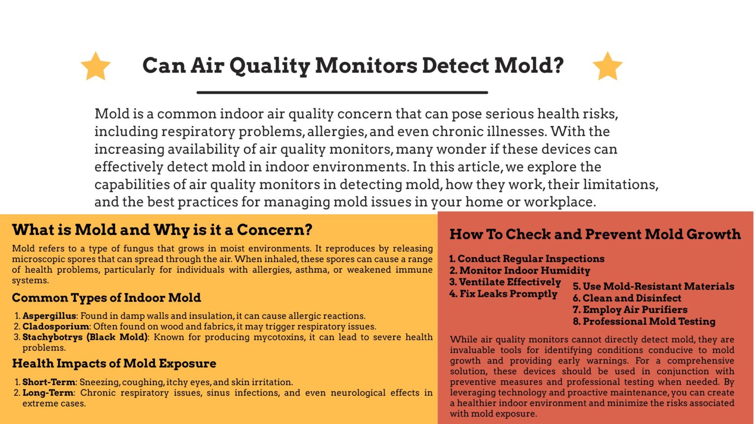 Can Air Quality Monitors Detect Mold? - Sensor One Stop - The Best ...