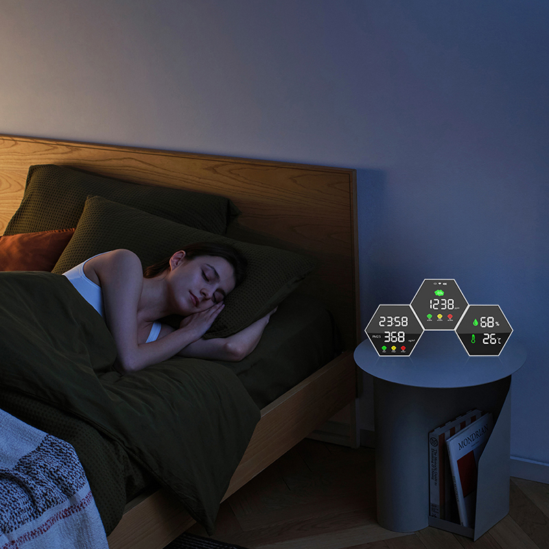 DM1507-WIFI Wall Mount CO2 PM2.5 Detektor Gas dengan WiFi - Sensor One Stop - Pemasok dan Rantai ...