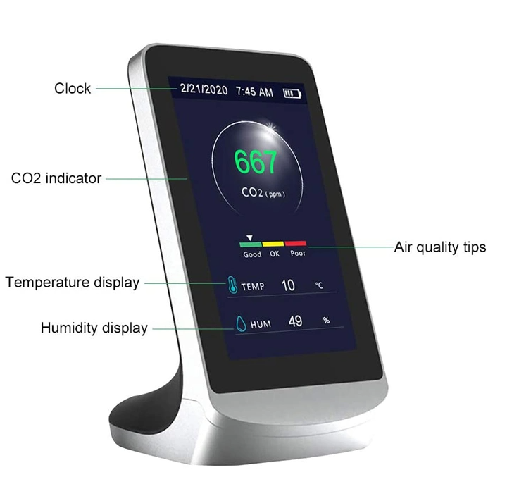 DM72C CO2 PPM Meter - Sensor One Stop - Pemasok dan Rantai Pasokan ...