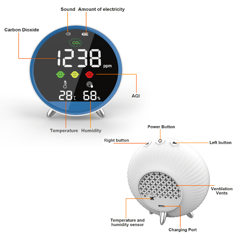 Mini CO2 Meter DM803 - Sensor One Stop - The Best Value China Sensor ...