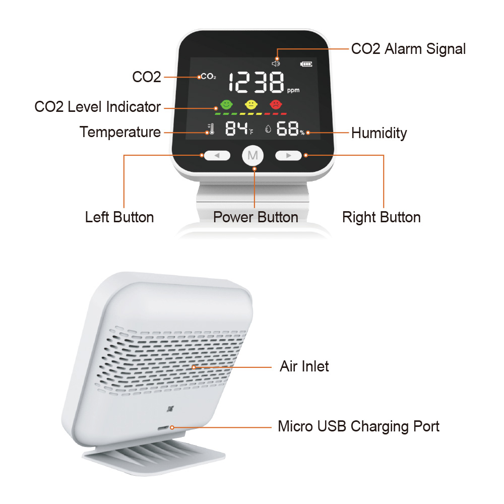 Mini CO2 Meter DM89 - Sensor One Stop - The Best Value China Sensor ...