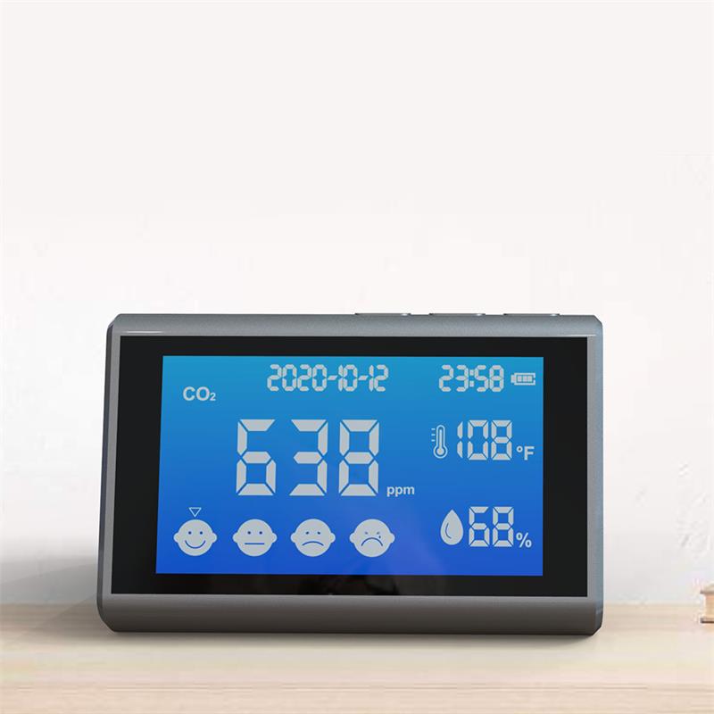 DM96 CO2 Meter - Sensor One Stop - The Best Value China Sensor Supplier and Supply Chain
