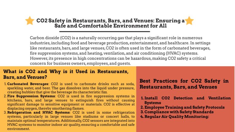 CO2 Safety in Restaurants, Bars, and Venues: Ensuring a Safe and ...