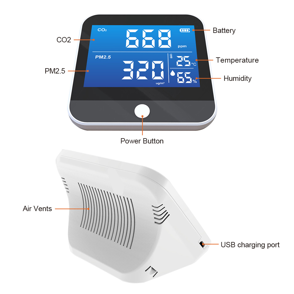 CO2 Meter DM306D – Advanced Air Quality Monitor - Sensor One Stop - The Best Value China Sensor ...