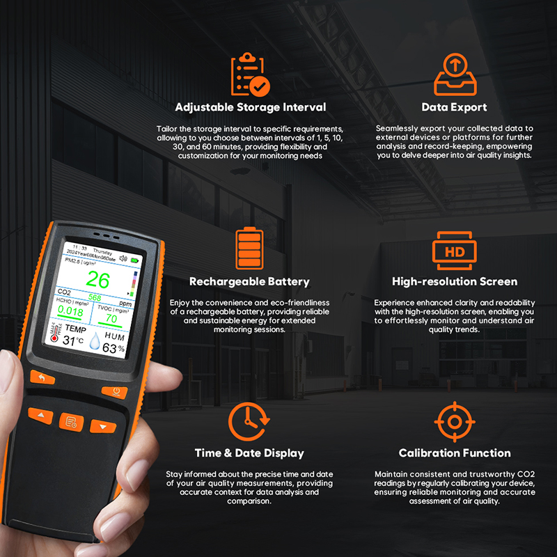 Detektor Kualitas Udara Multifungsi DM509M - Sensor One Stop - Pemasok ...