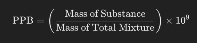 PPB转PPM在线转换器 - 传感器一站式 - 最具价值的中国传感器供应商和供应链