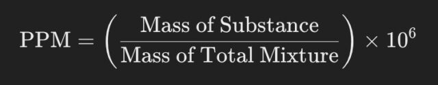 PPB to PPM Online Converter - Sensor One Stop - The Best Value China ...