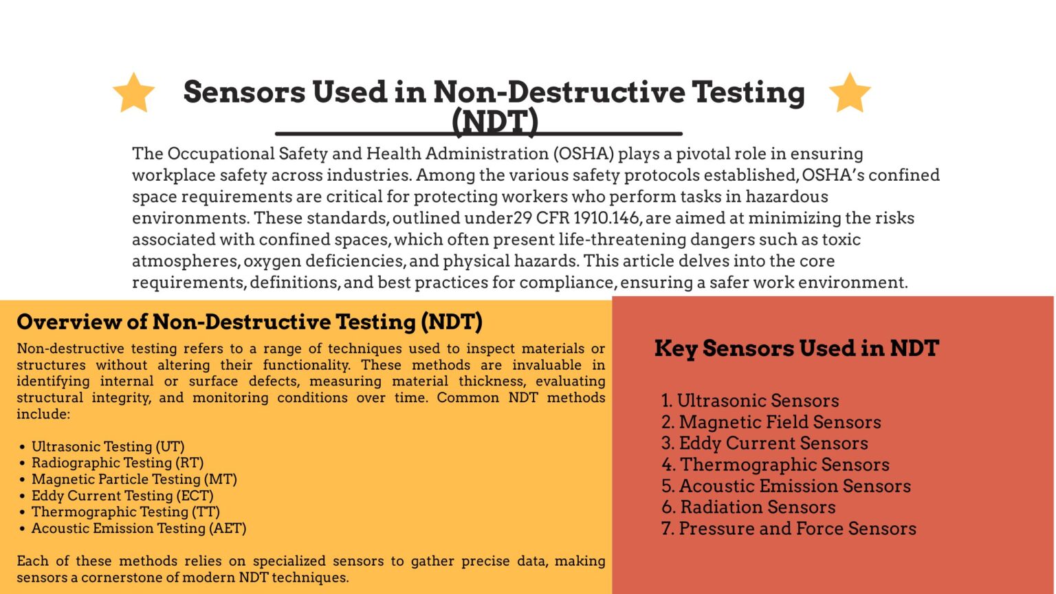 What is PIR: A Comprehensive Guide to Passive Infrared Sensors - Sensor One Stop - The Best ...