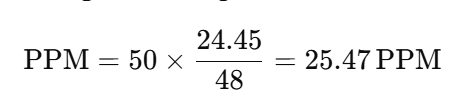 PPM hingga mg/m³ - Sensor One Stop - Pemasok dan Rantai Pasokan Sensor ...