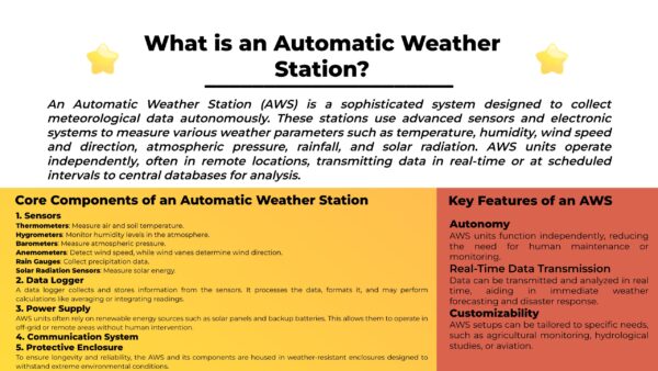 What is an Automatic Weather Station? - Sensor One Stop - The Best ...