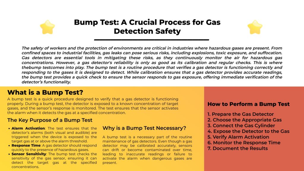 Teste de Bump: Um processo crucial para Segurança de Detecção de Gás ...