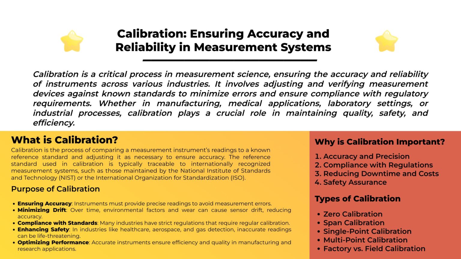 Calibration: Ensuring Accuracy and Reliability in Measurement Systems ...