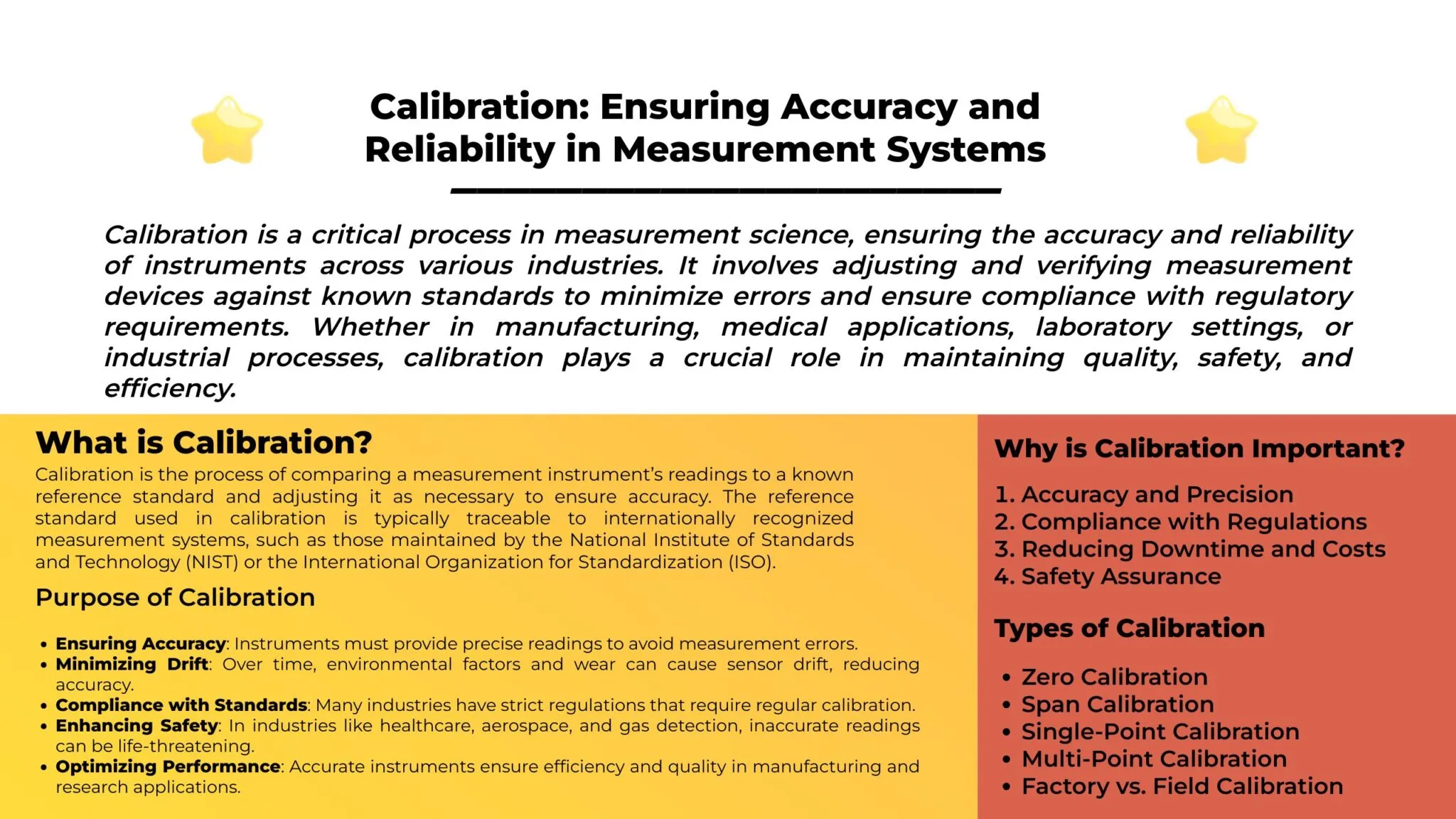 Calibration: Ensuring Accuracy and Reliability in Measurement Systems - Sensor One Stop - The ...