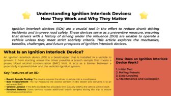 Understanding Ignition Interlock Devices: How They Work and Why They ...