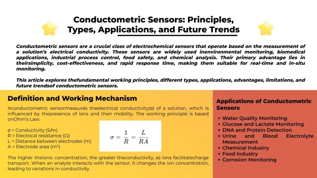 Conductometric Sensors: Principles, Types, Applications, and Future ...