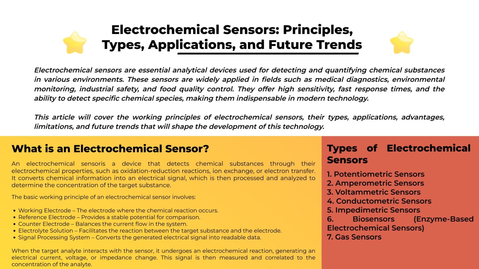 Electrochemical Sensors: Principles, Types, Applications, and Future ...