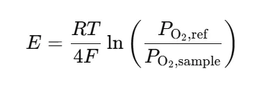 Zirconia Oxygen Sensor: Working Principle, Applications, and Future Developments - Sensor One ...
