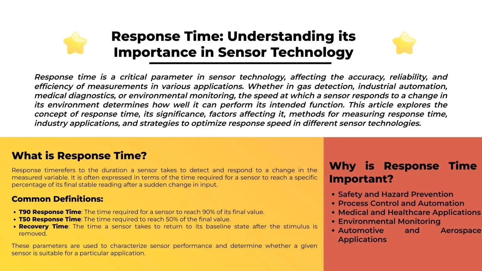 Understanding Sensor Drift, What it is and How it Affects Sensor Performance - Sensor One Stop ...