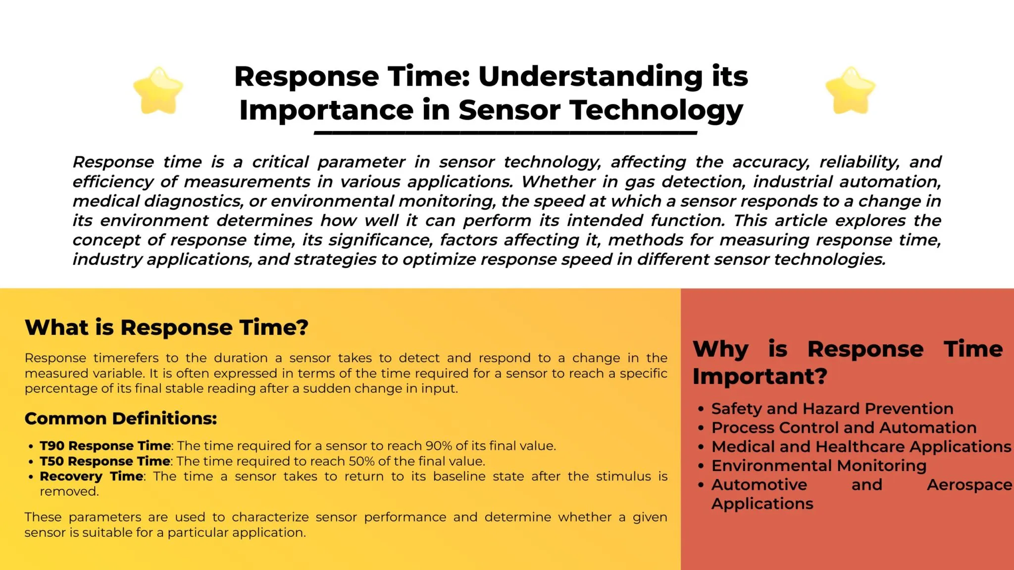 Understanding Sensor Drift, What it is and How it Affects Sensor Performance - Sensor One Stop ...