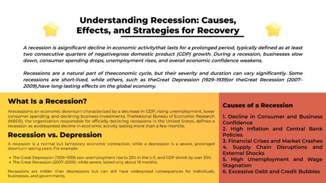 Understanding Recession: Causes, Effects, and Strategies for Recovery ...