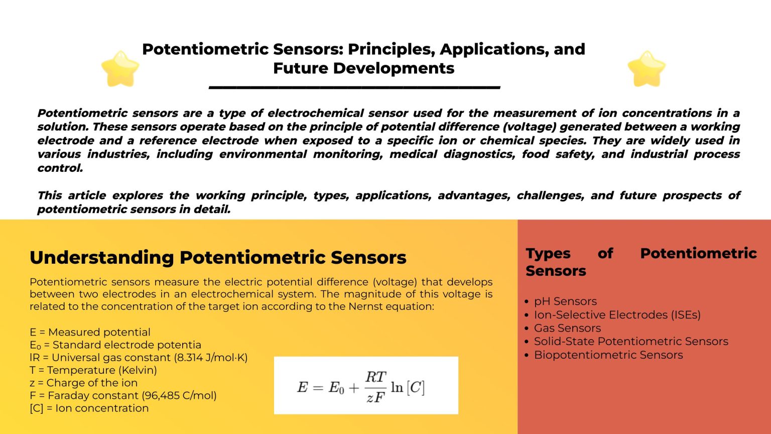 R290 Refrigerant: Uses, Benefits, Safety, and Comparisons - Sensor One ...