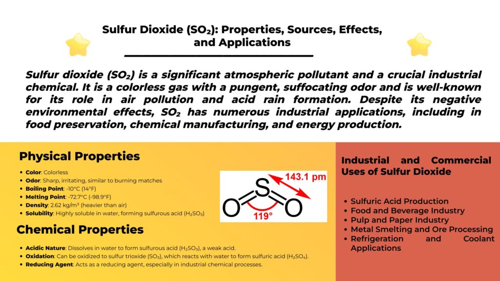 Sulfur Dioxide (SO₂): Properties, Sources, Effects, and Applications ...