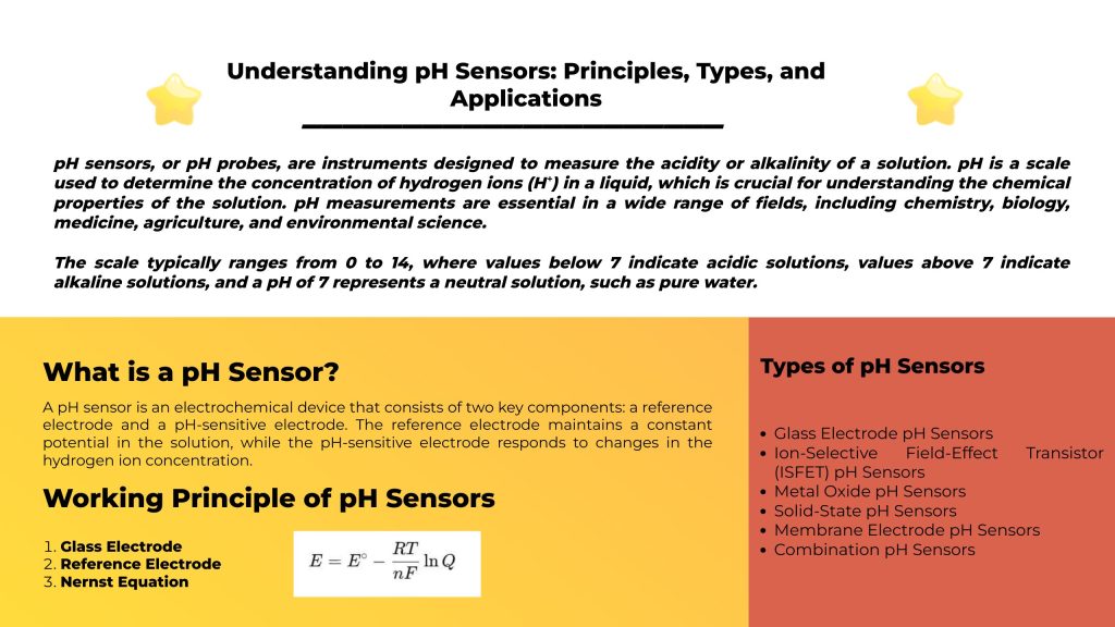 Understanding pH Sensors: Principles, Types, and Applications - Sensor ...