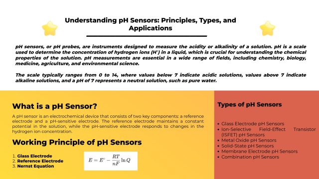 Understanding PM10, PM2.5, PM1, and PM0.1: Key Differences, Impacts ...