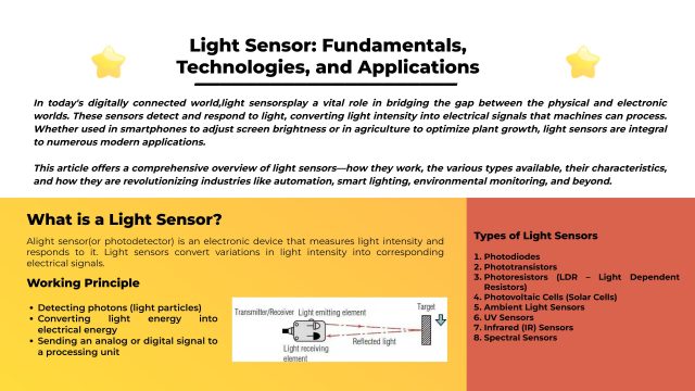 Light Sensor: Fundamentals, Technologies, and Applications - Sensor One ...