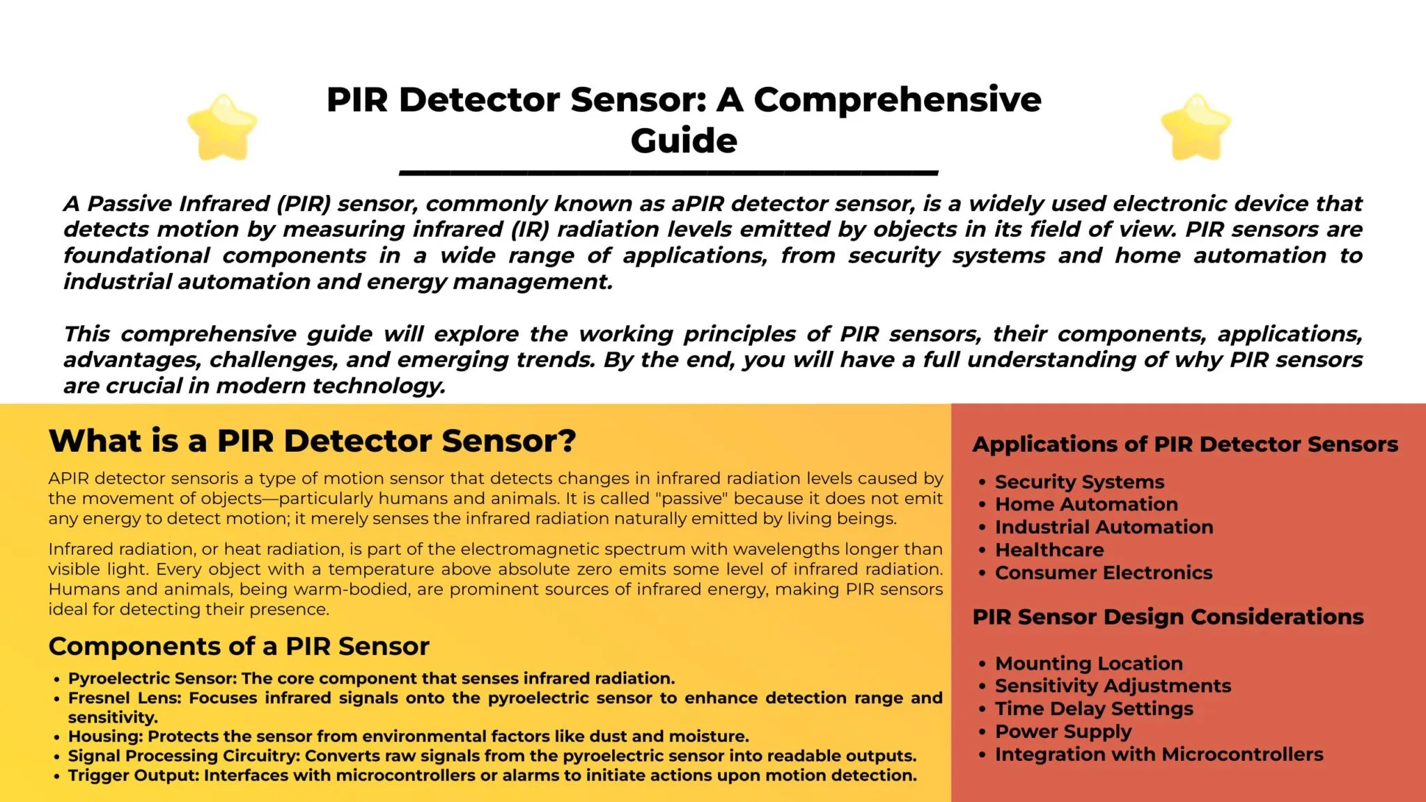PIR Detector Sensor: A Comprehensive Guide - Sensor One Stop - The Best ...