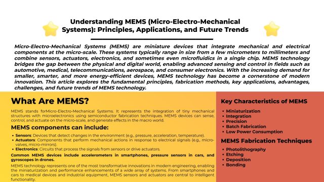 Understanding MEMS (Micro-Electro-Mechanical Systems): Principles ...