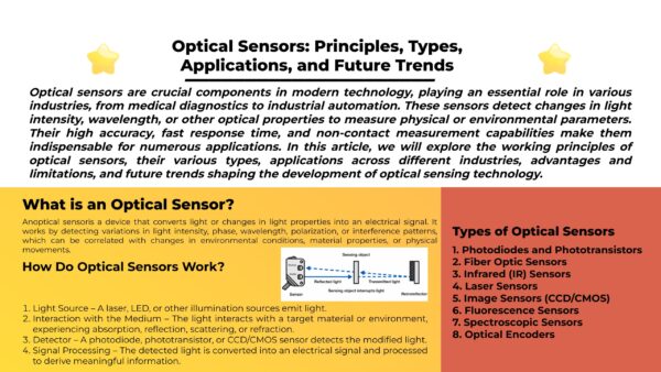 Optical Sensors: Principles, Types, Applications, and Future Trends ...
