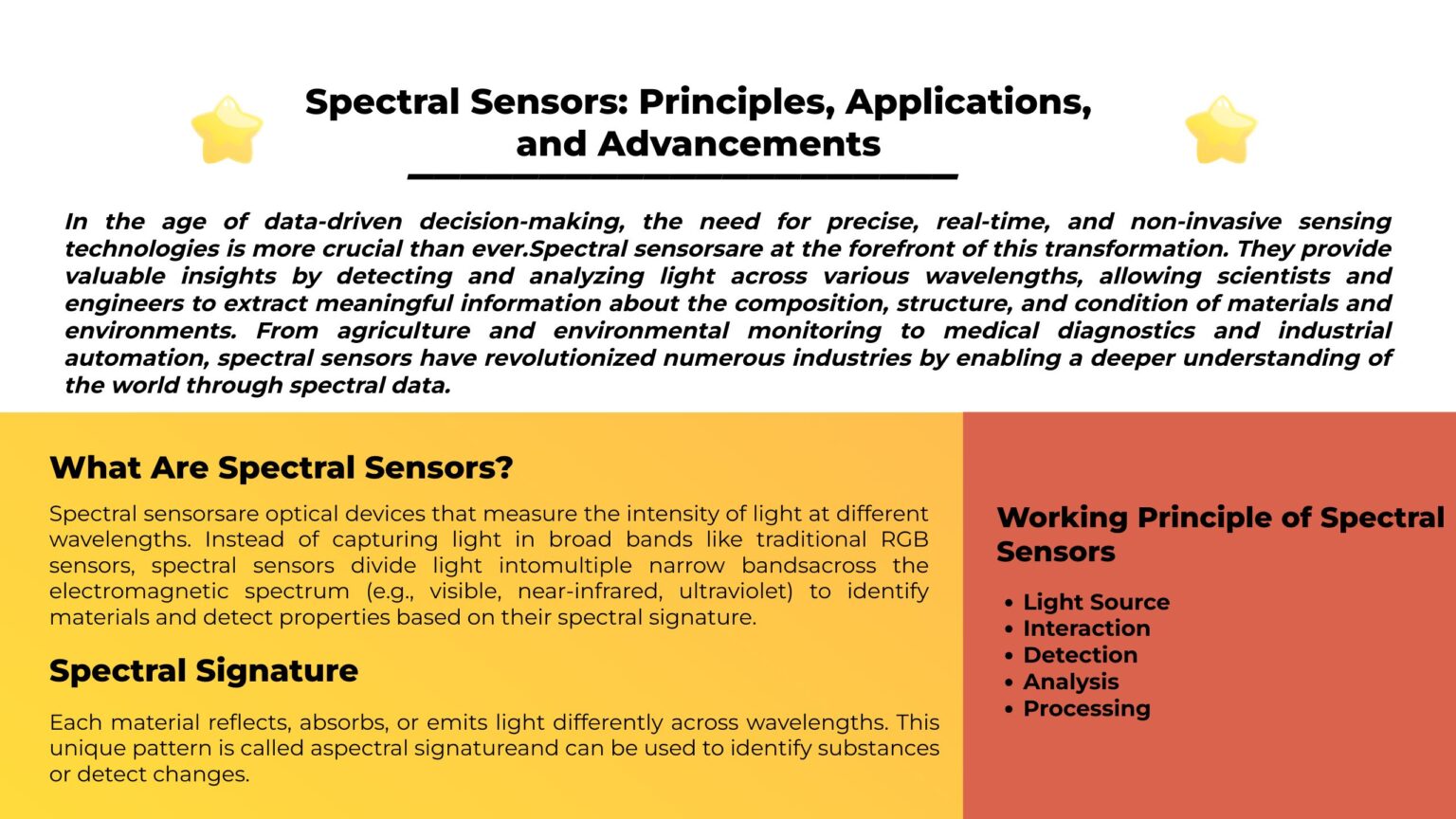 Capteurs infrarouges (NDIR): un guide complet - Sensor One Stop - Le fournisseur de capteurs de ...